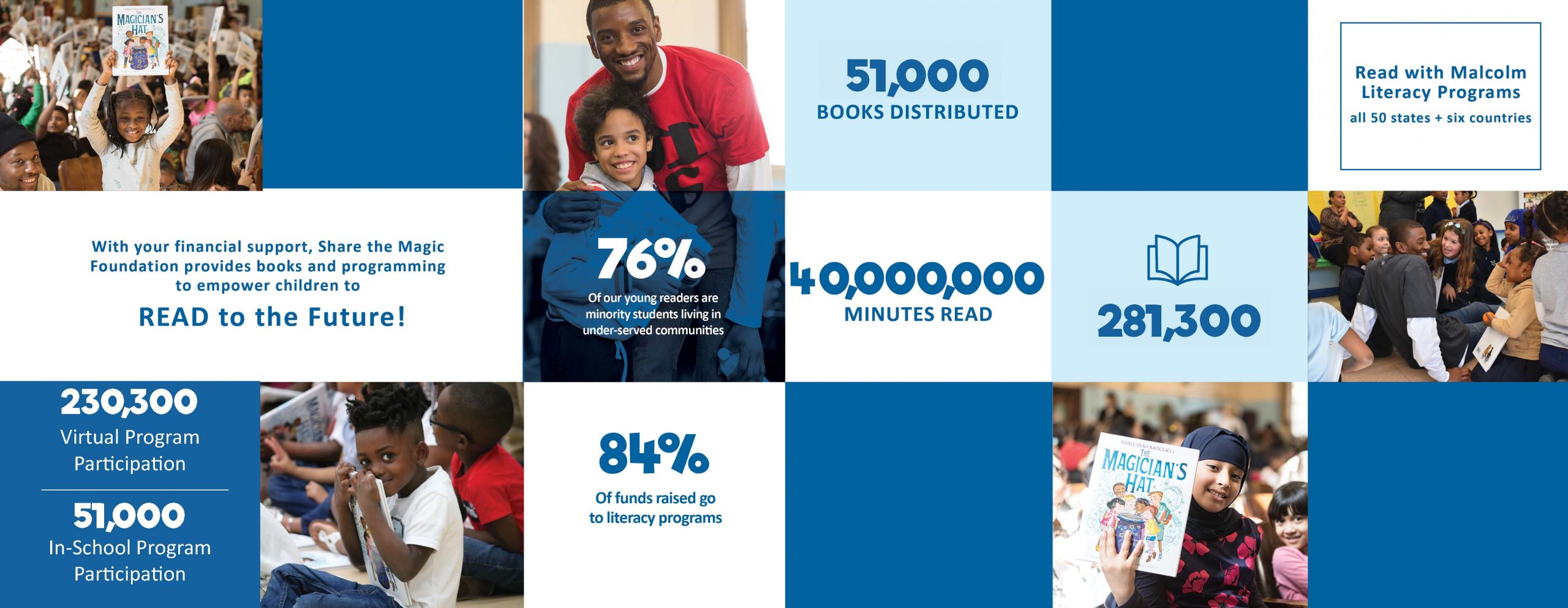 Read With Malcolm | Read to the Future